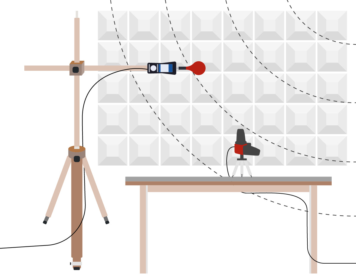 E-Field Probe Rental - Electric Field Measurement Equipment