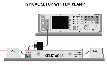 Electromagnetic (EM) Injection Clamp Rentals