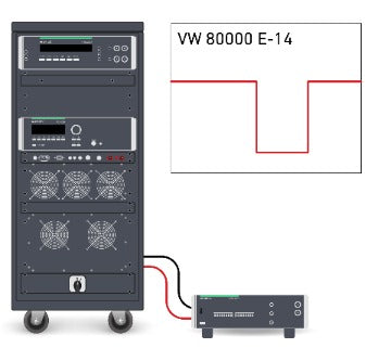 VW 80000 - Rent VW Transient Test Systems E-01 to E-15