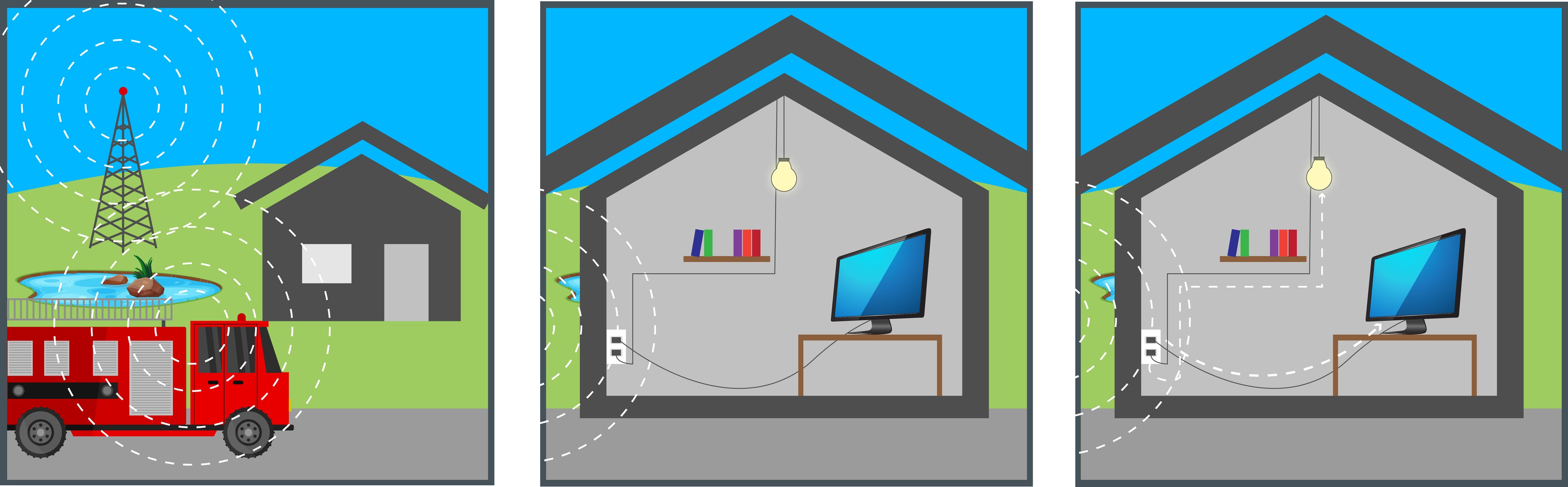 Conducted RF Testing - Immunity Test Methods & Equipment