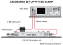 Electromagnetic (EM) Clamps Overview & Testing