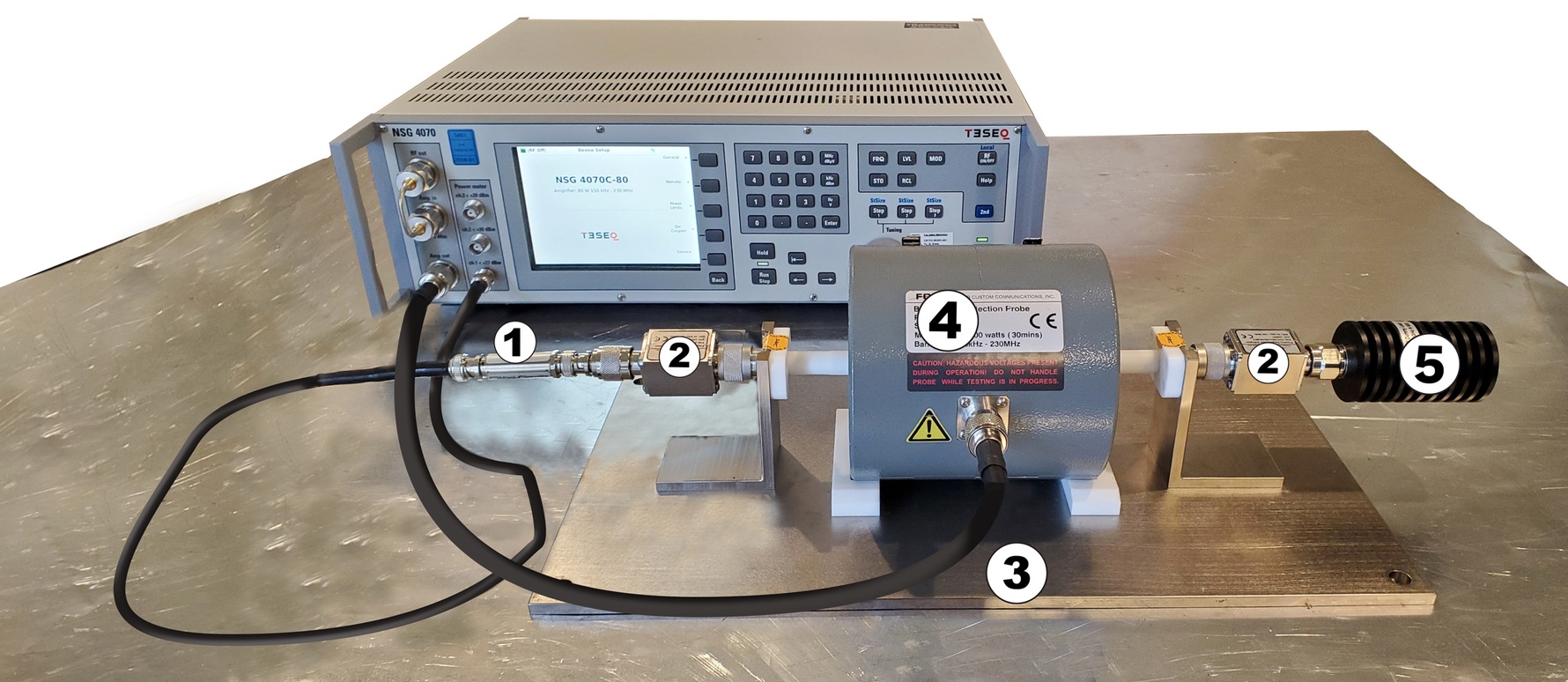 What is Bulk Current Injection (BCI)? - Test Methods & Equipment