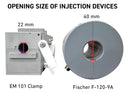 Electromagnetic (EM) Clamps Overview & Testing